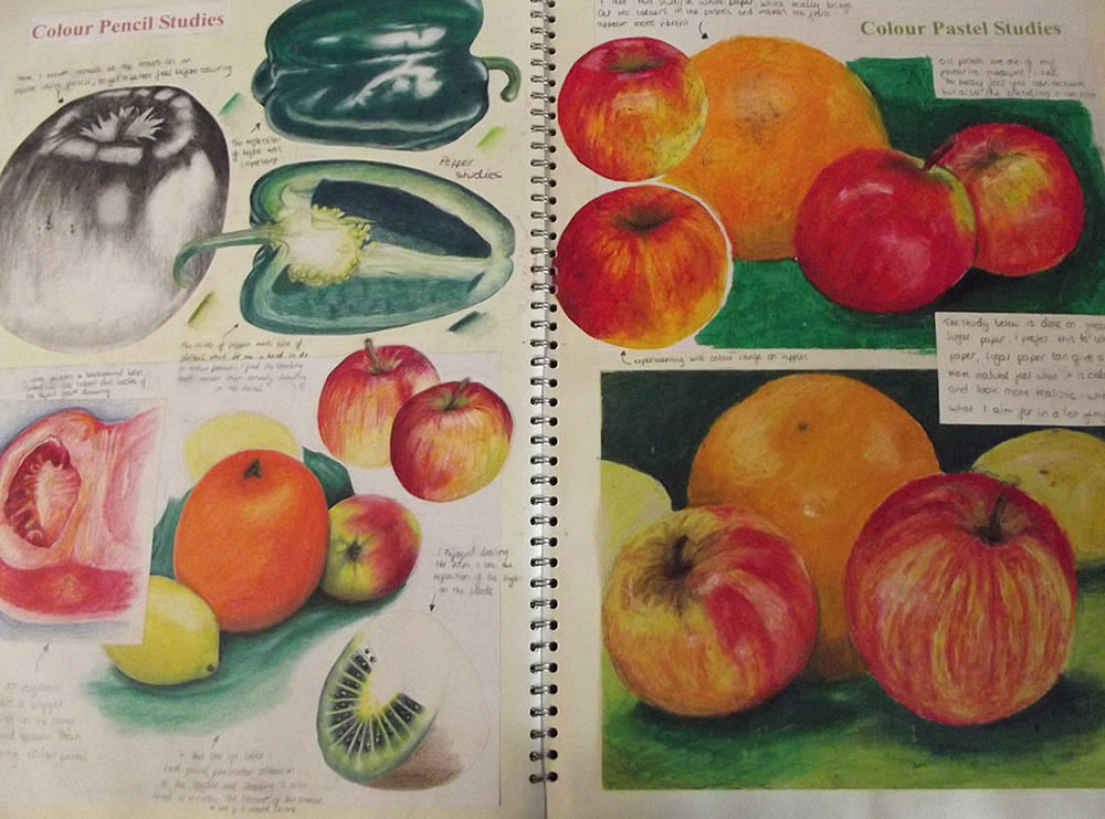 19 Amazing Art Ideas For High School Students K12in10