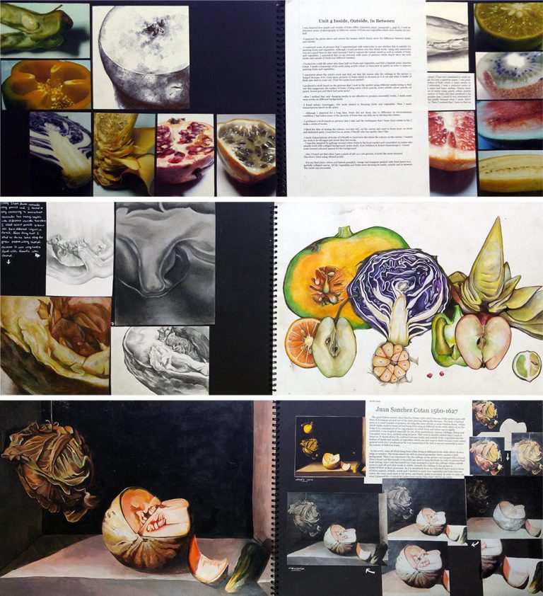 Art Sketchbook Ideas: Creative Examples to Inspire Students