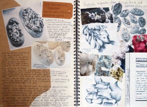 Art Sketchbook Ideas: Creative Examples to Inspire Students