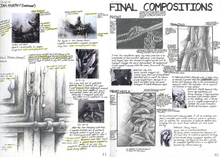 Art Sketchbook Ideas: Creative Examples to Inspire Students