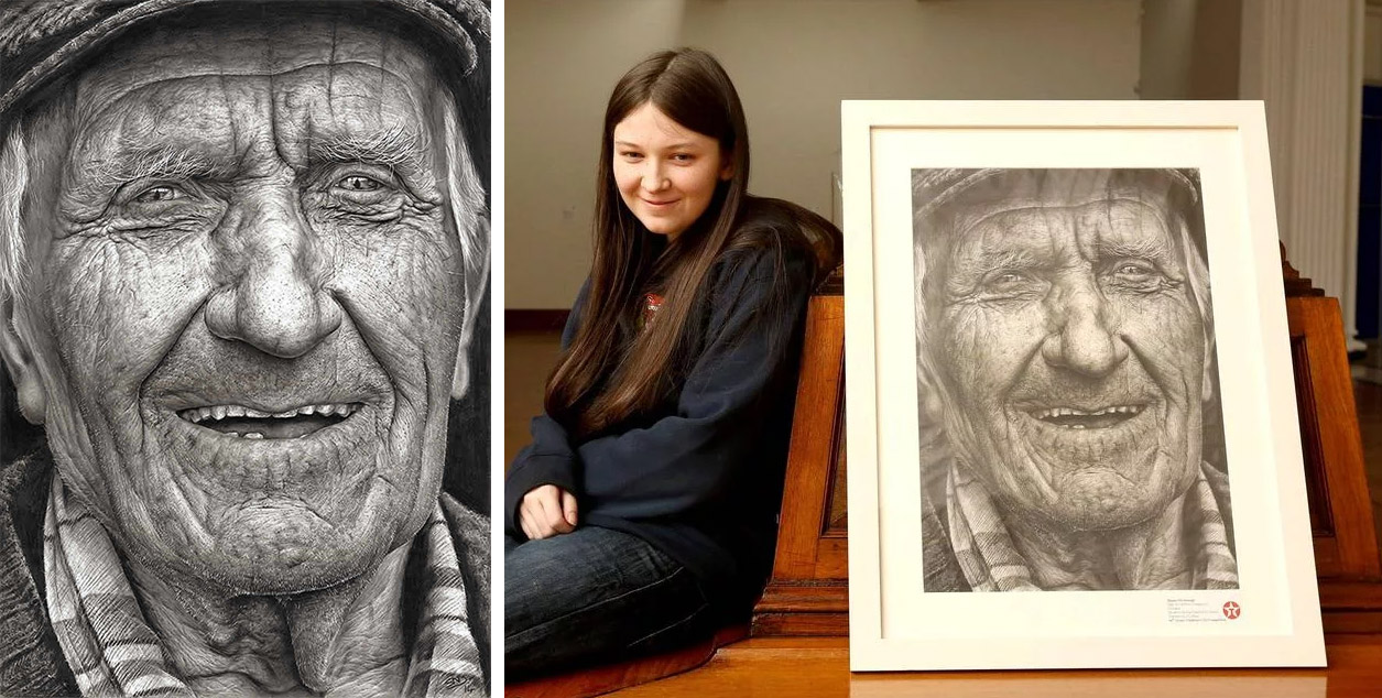 Resources For High School Art Teachers