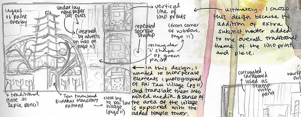 How to annotate a sketchbook: a guide for art students How to annotate a sketchbook: a guide for art students